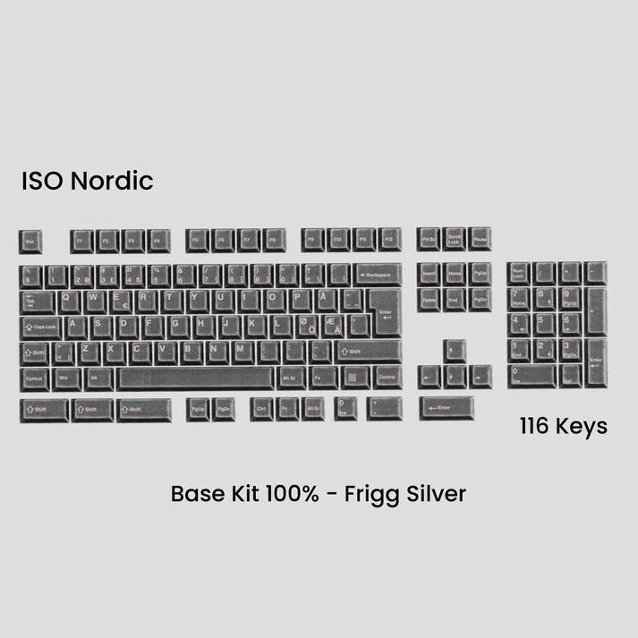 Awekeys Viking Antiques Full Metal Keycaps Set