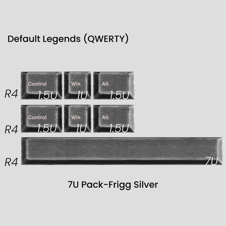 Awekeys Viking Antiques Metal Keycaps Set