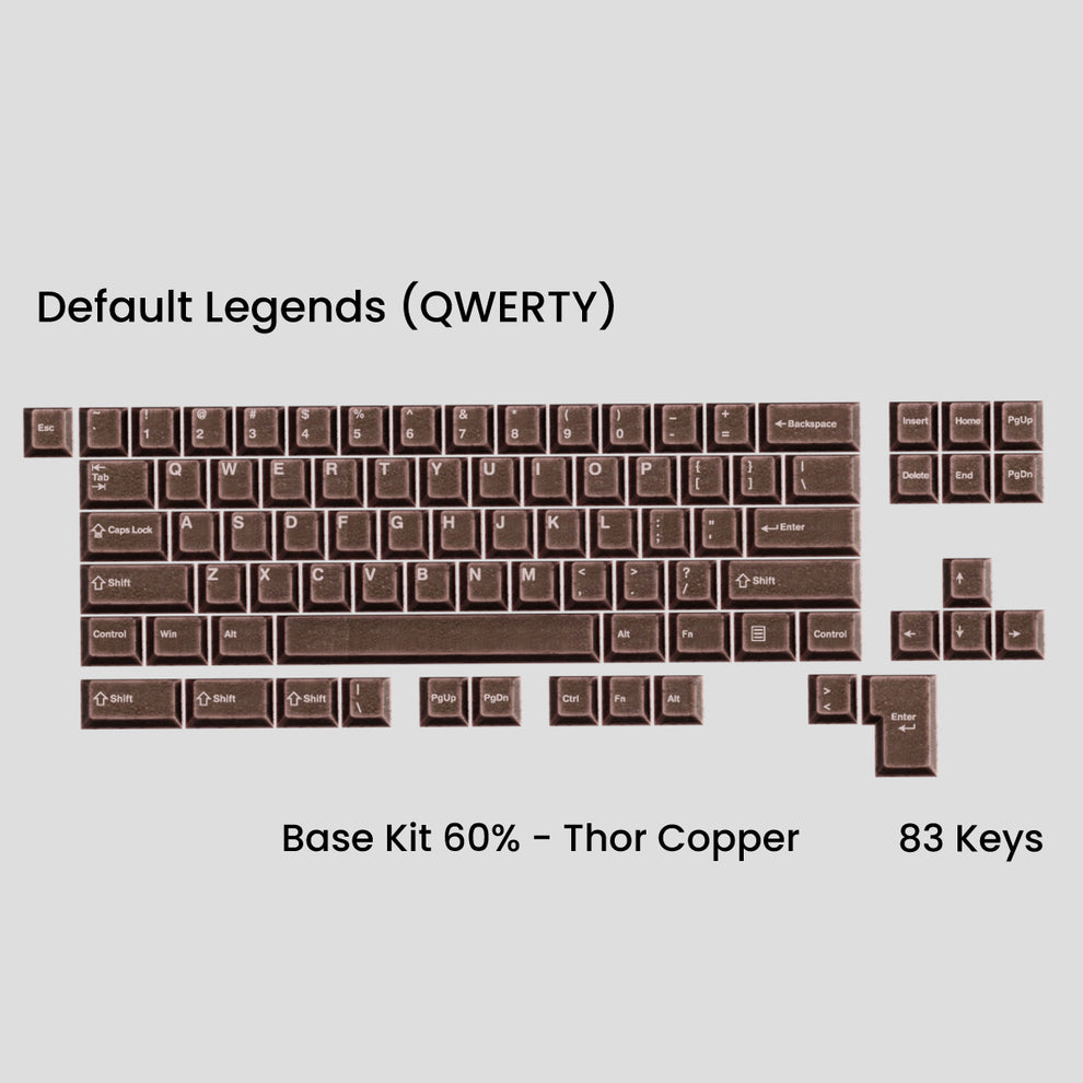 Awekeys Viking Antiques Full Metal Keycaps Set