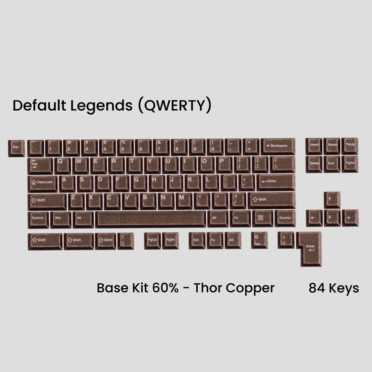 Awekeys Viking Antiques Full Metal Keycaps Set