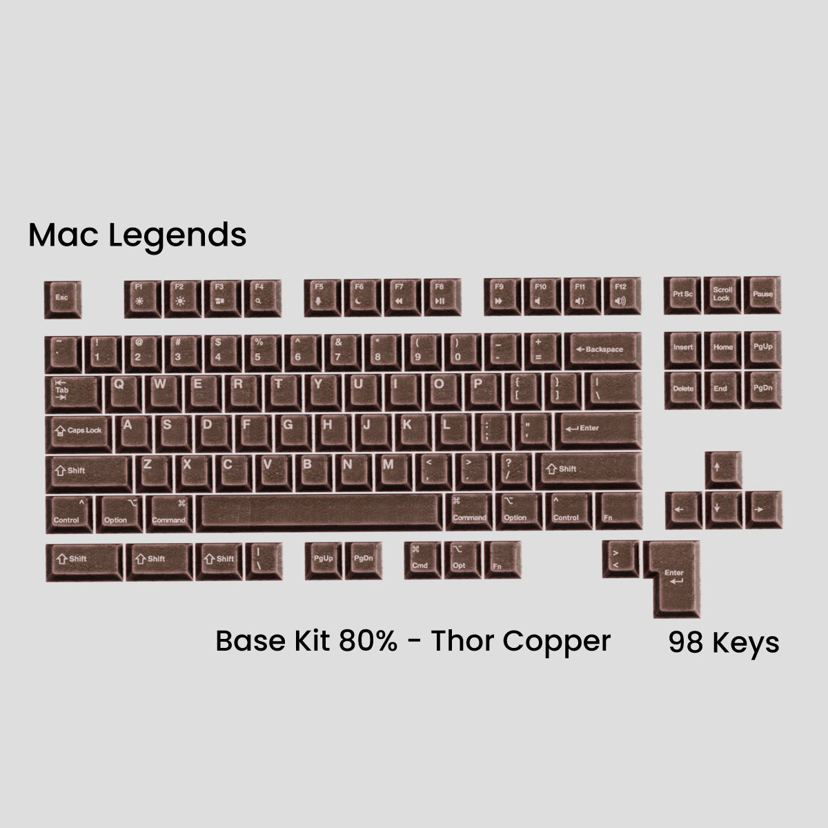 Awekeys Viking Antiques Full Metal Keycaps Set