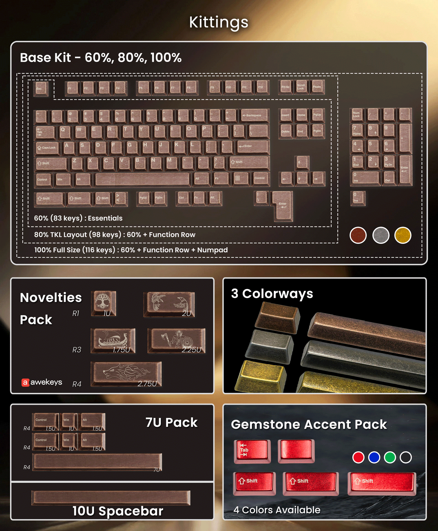 Awekeys Viking Antiques Metal Keycaps Set